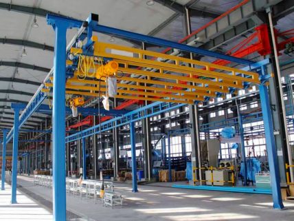 Main Types Of KBK Rail Crane System - SEVENCRANE