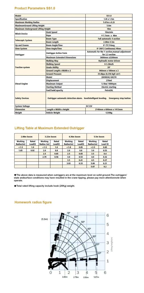 SS1.0 Spider Crane - Easy to Operate - SEVENCRANE